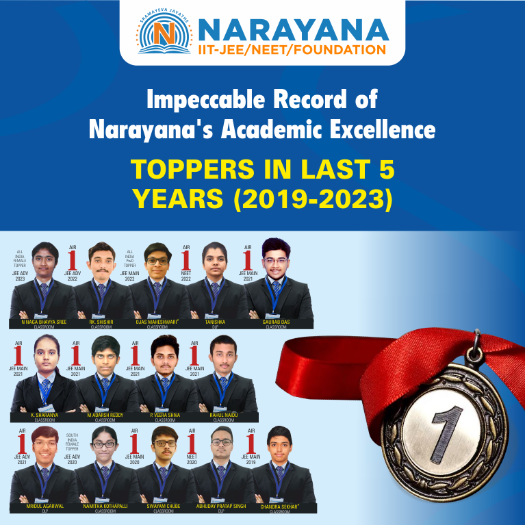 Narayana Jaipur