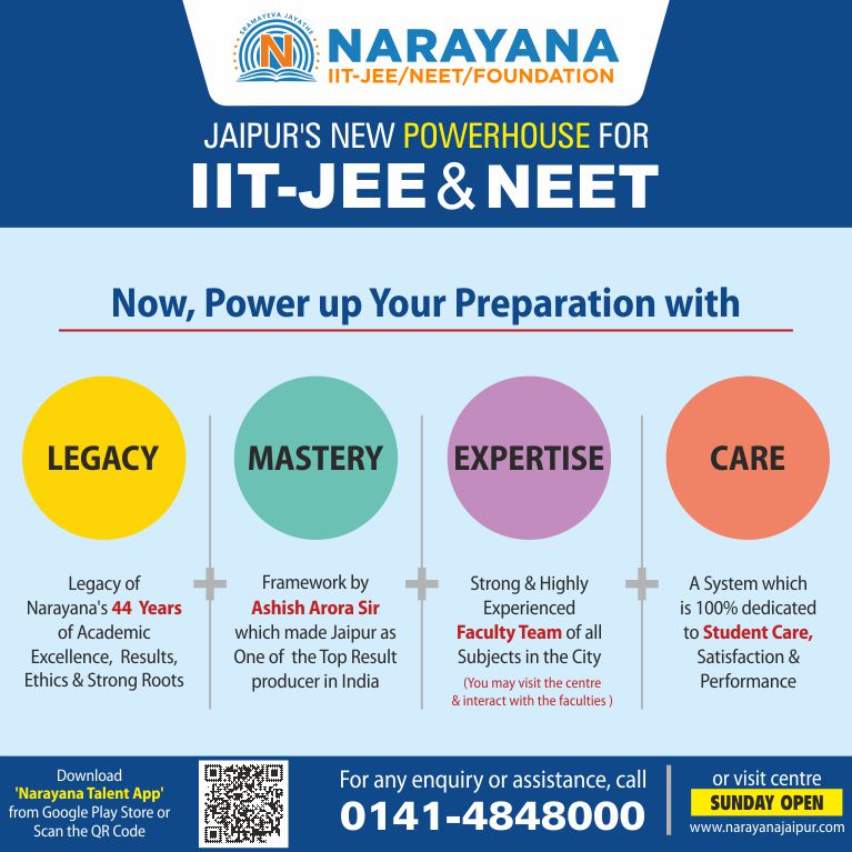 Narayana Jaipur