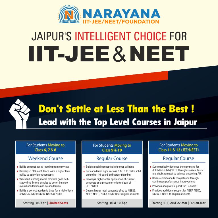 Narayana Jaipur