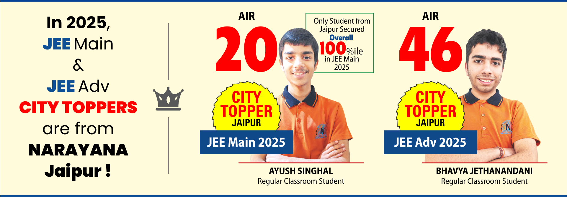 JEE Main 2026: Next Steps & JEE Advanced Preparation Plan for Class XII ...